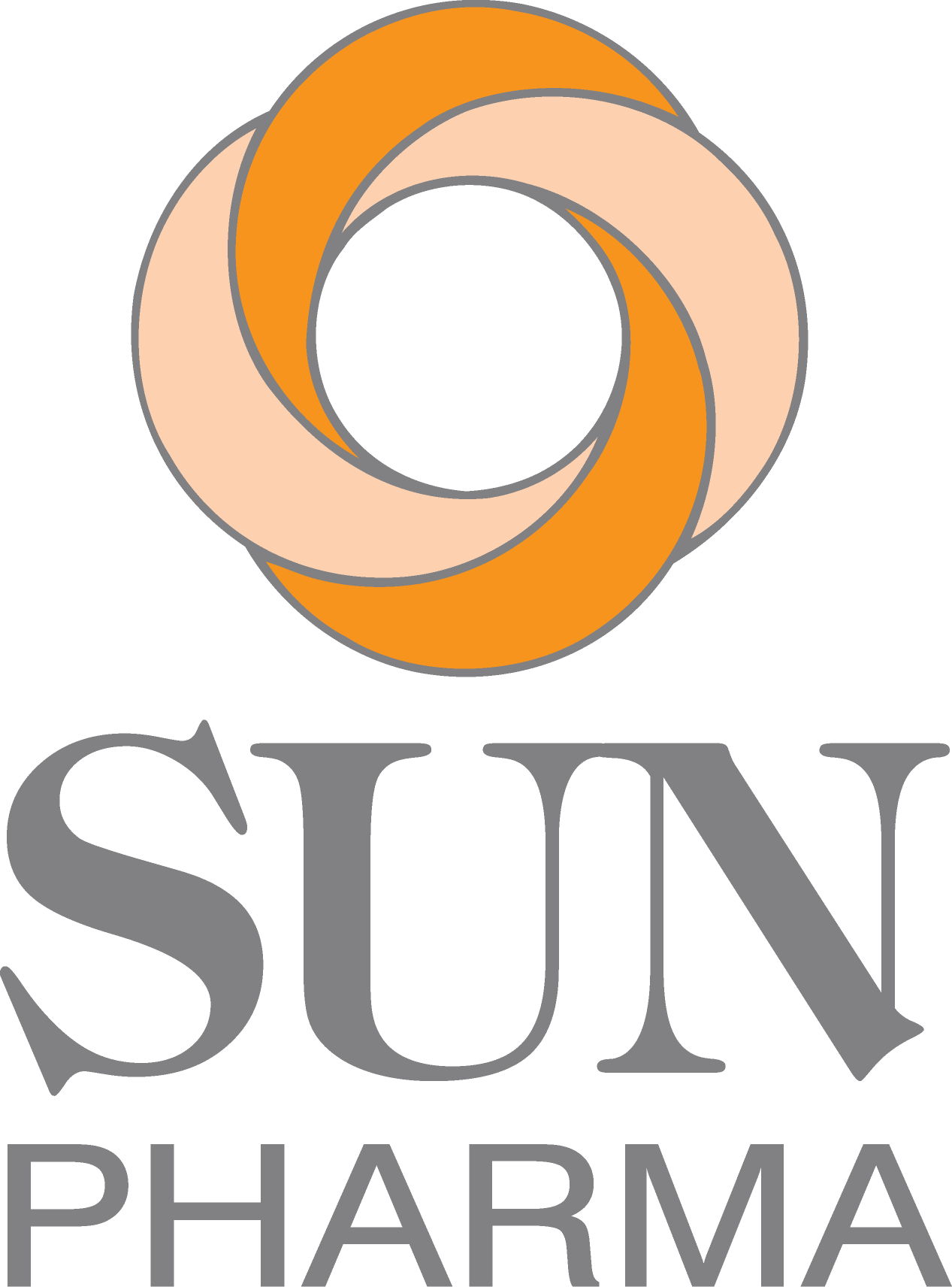 Sun Pharma. "Gesundheit ist die erste Pflicht im Leben" Oscar Wilde